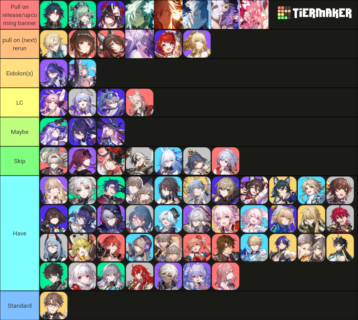 My hsr pull tier list Honkai: Star Rail | HoYoLAB