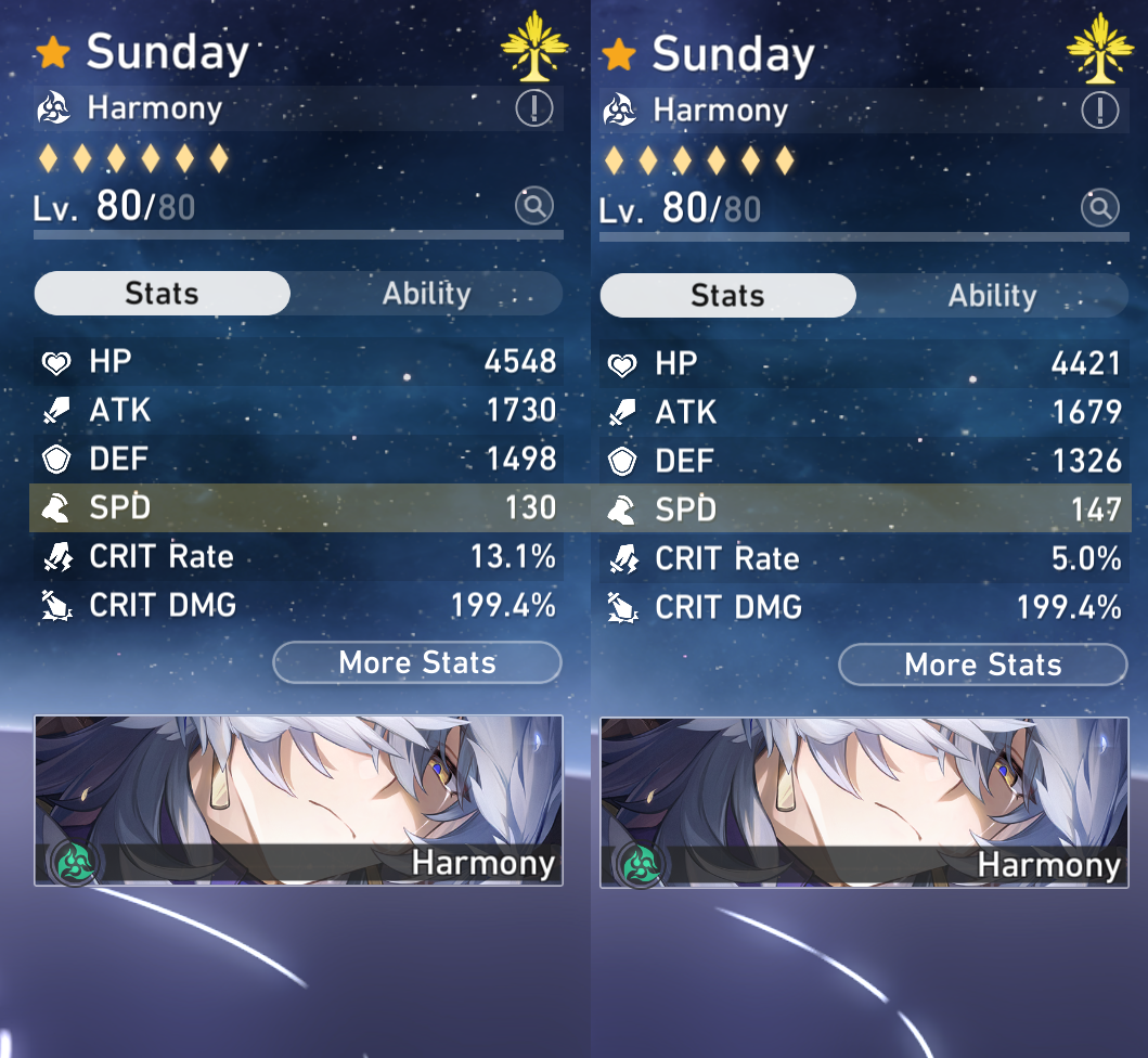 "please god, can I have 5 more speed?" Honkai: Star Rail | HoYoLAB