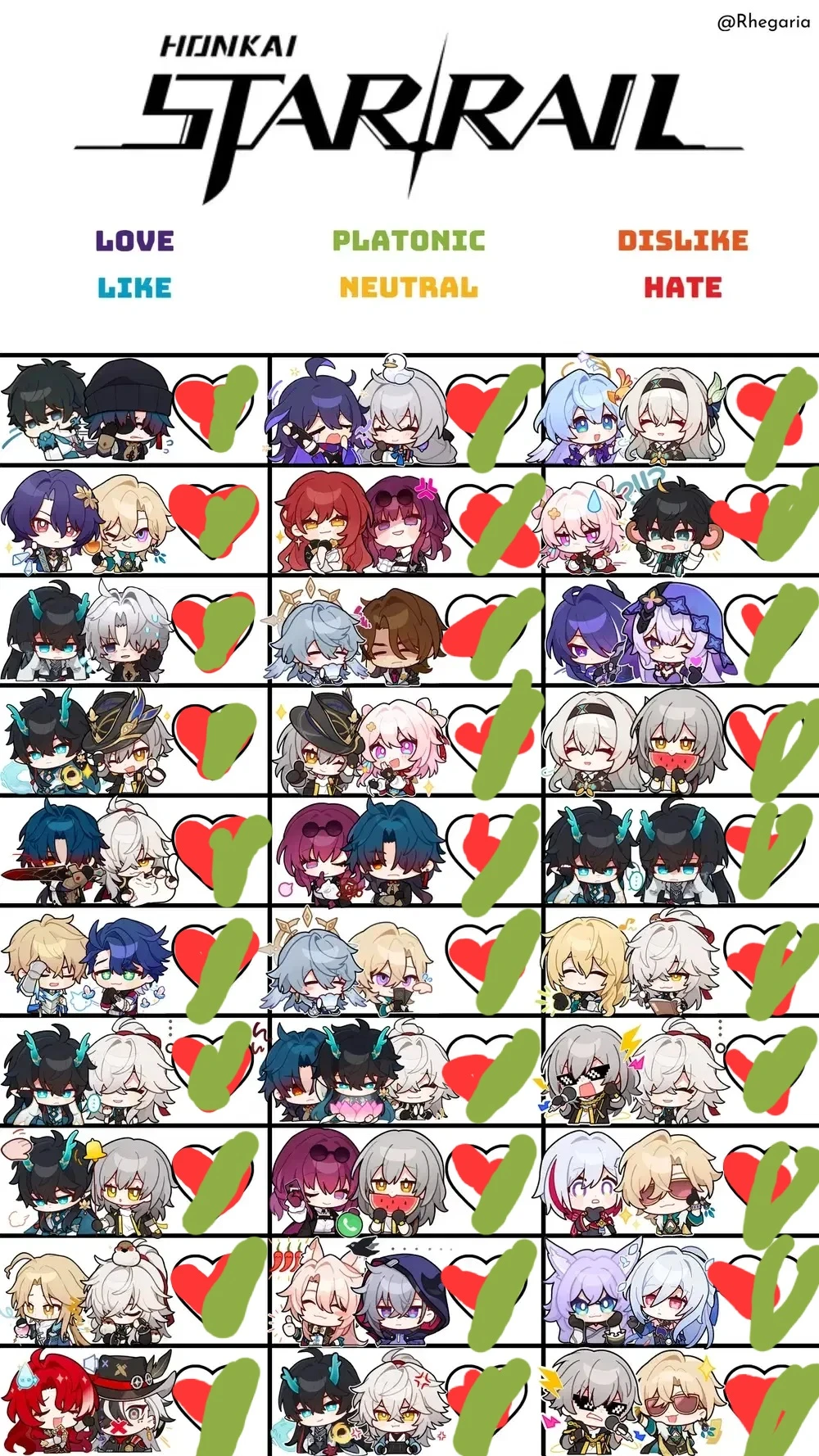 Ship opinions Honkai: Star Rail | HoYoLAB