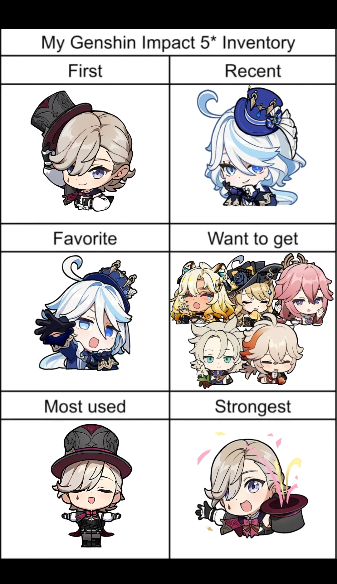 My 5 star character inventory!💖 Genshin Impact | HoYoLAB