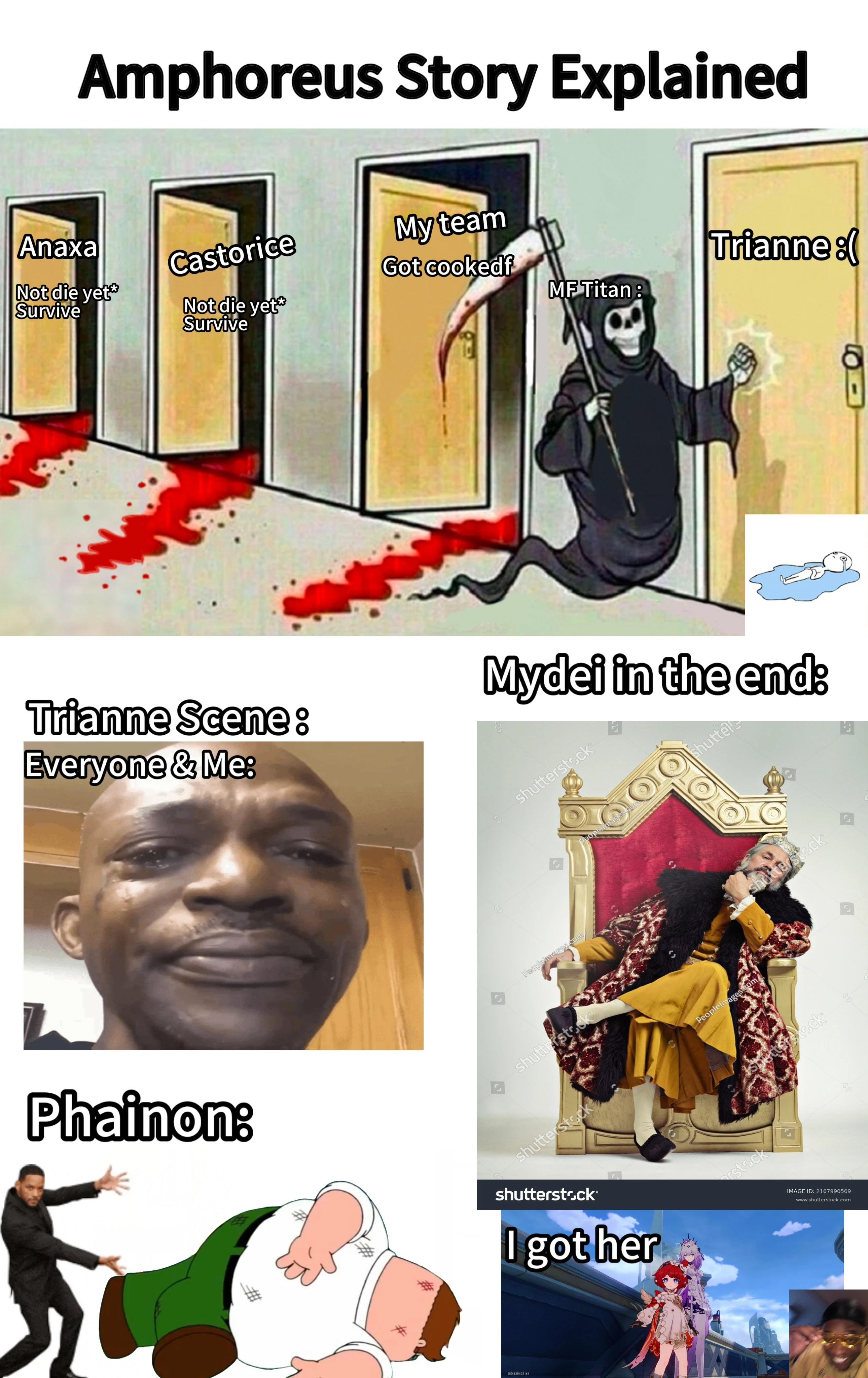 Amphoreus 3.1 story explained in nutshell Honkai: Star Rail | HoYoLAB