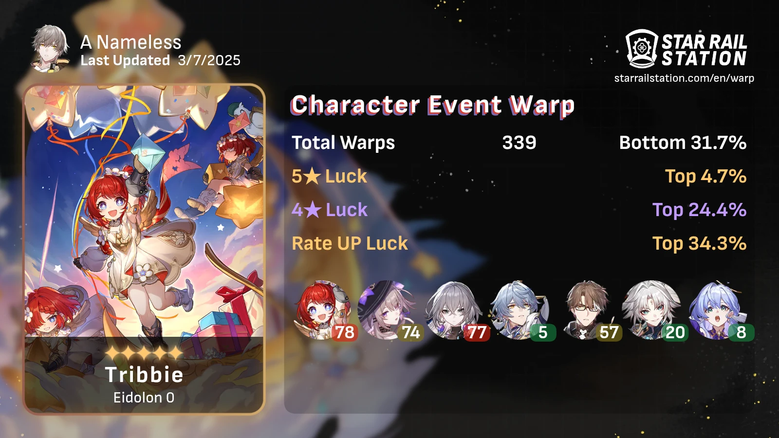 Warp Tracker Result, Pre-Mydei Honkai: Star Rail | HoYoLAB