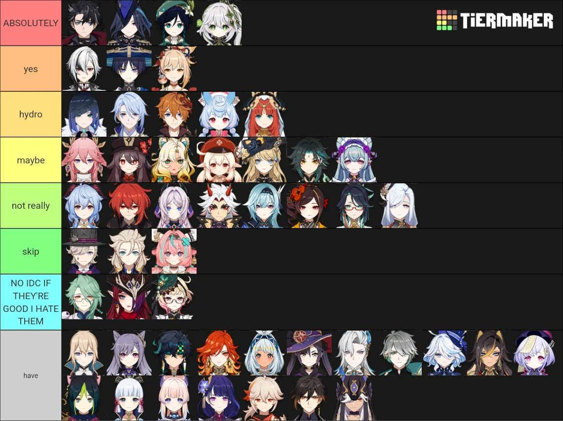 MY 5* PULL PRIORITY TIER LIST Genshin Impact | HoYoLAB