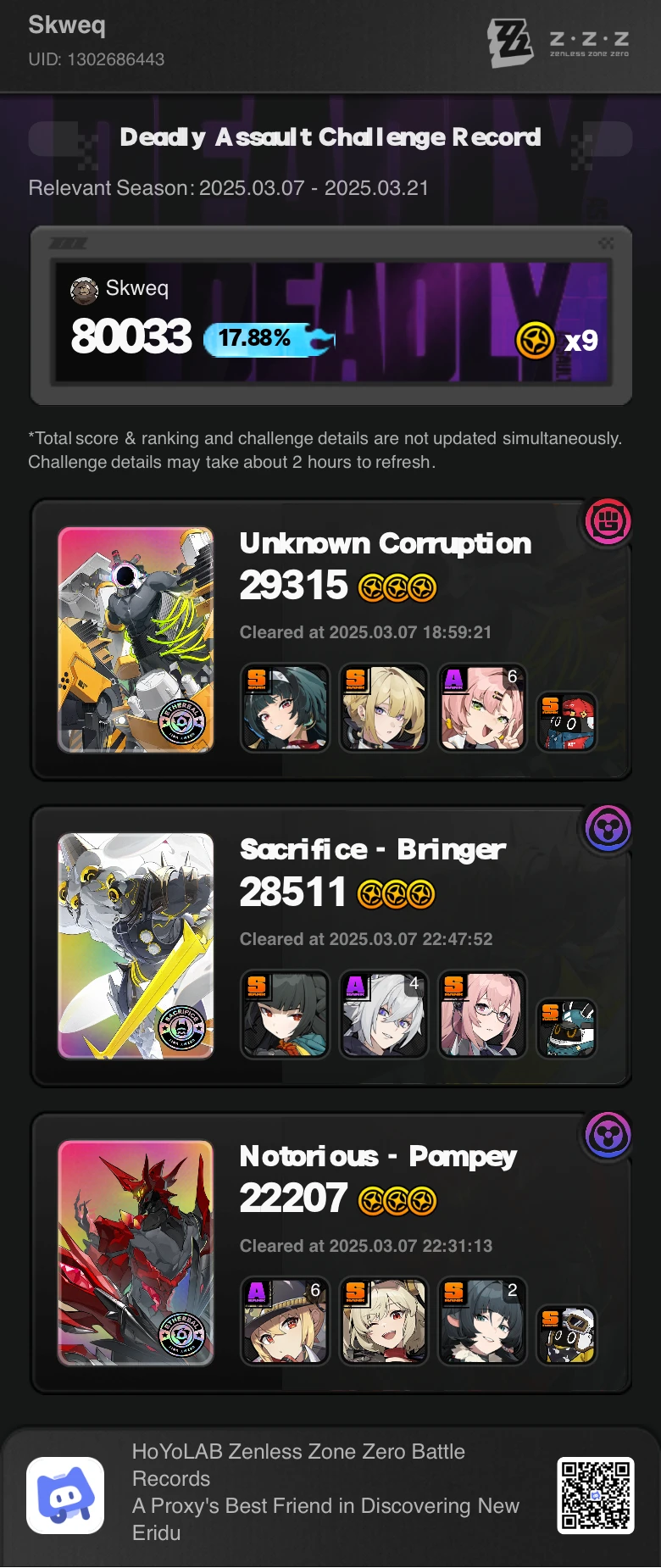 New Deadly Assault Letsgoo🔥🔥 Zenless Zone Zero | HoYoLAB