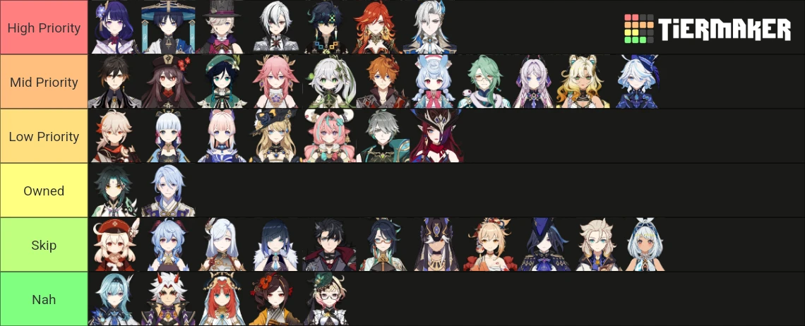 Genshin pull priority tier list Genshin Impact | HoYoLAB