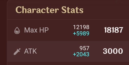 cursed numbers Genshin Impact | HoYoLAB