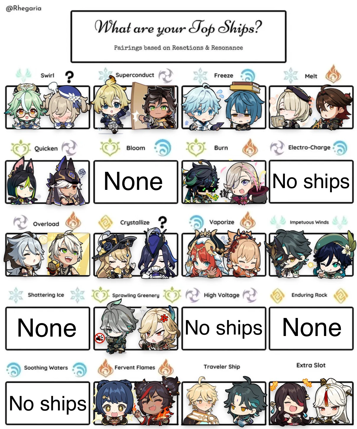 My Elemental Ships Genshin Impact | HoYoLAB