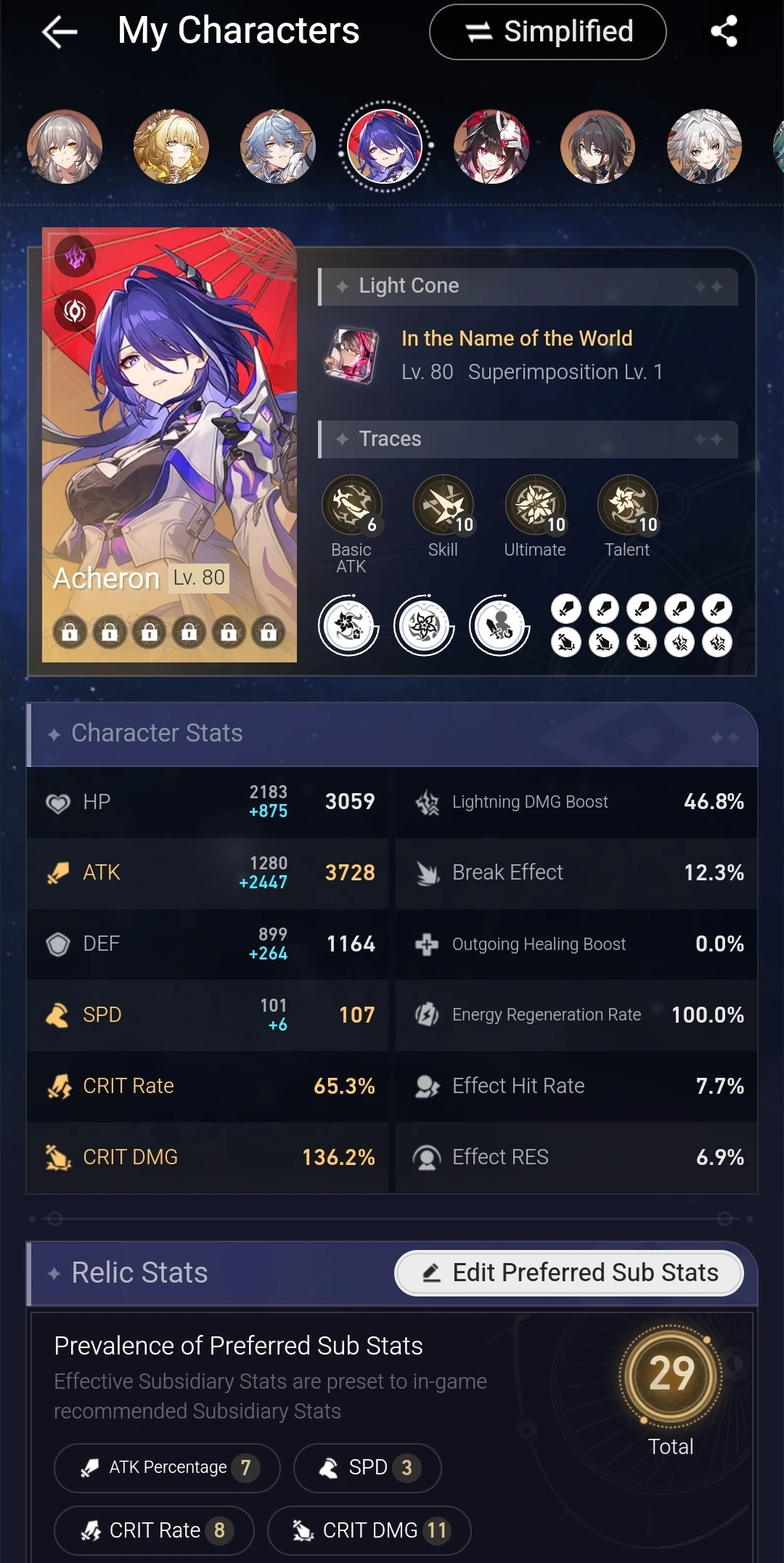 How many relevant substats is considered good? Honkai: Star Rail | HoYoLAB