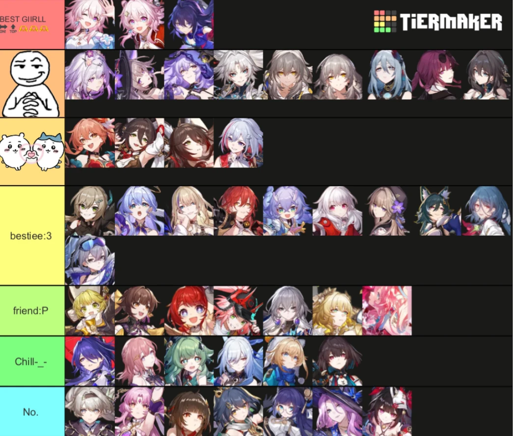 My Unbiased Opinion About Hsr Girls Honkai: Star Rail | HoYoLAB
