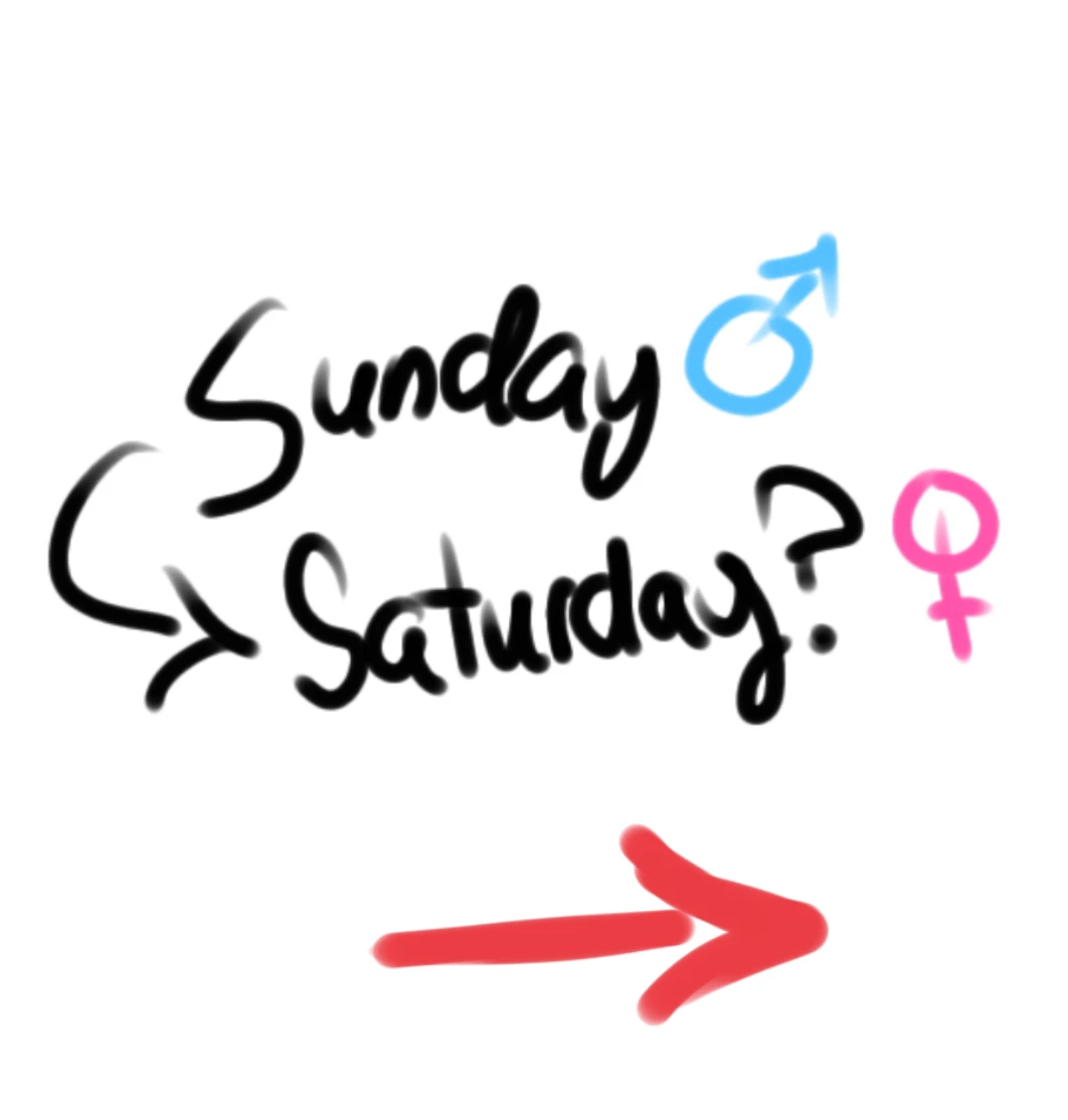 sunday genderbend art Honkai: Star Rail | HoYoLAB