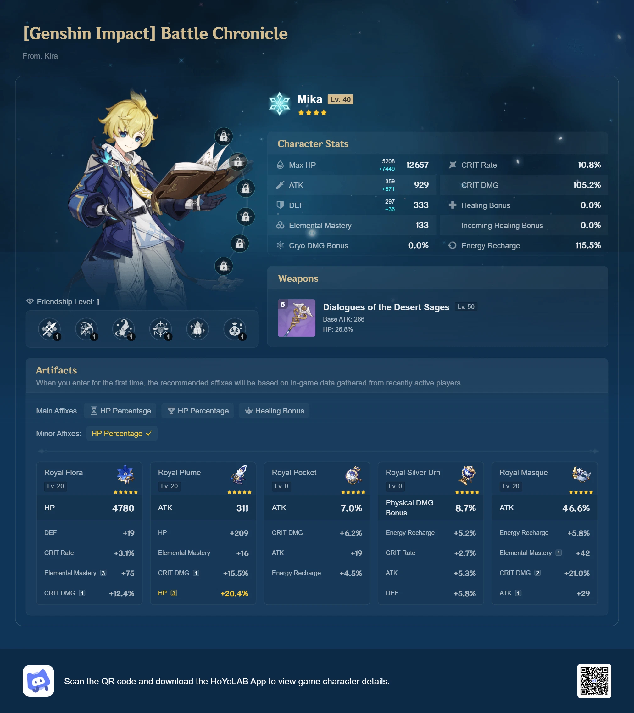 DPS Mika??? I want him to be silly Genshin Impact | HoYoLAB