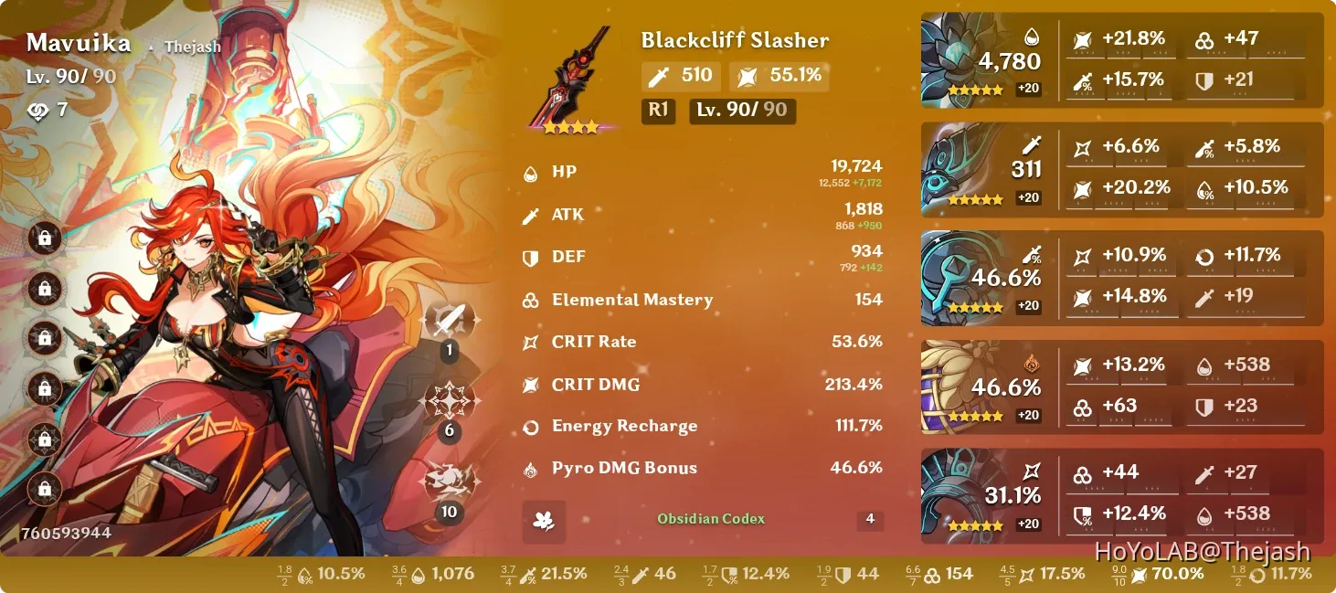 Rate my Mauvika Build. Genshin Impact | HoYoLAB