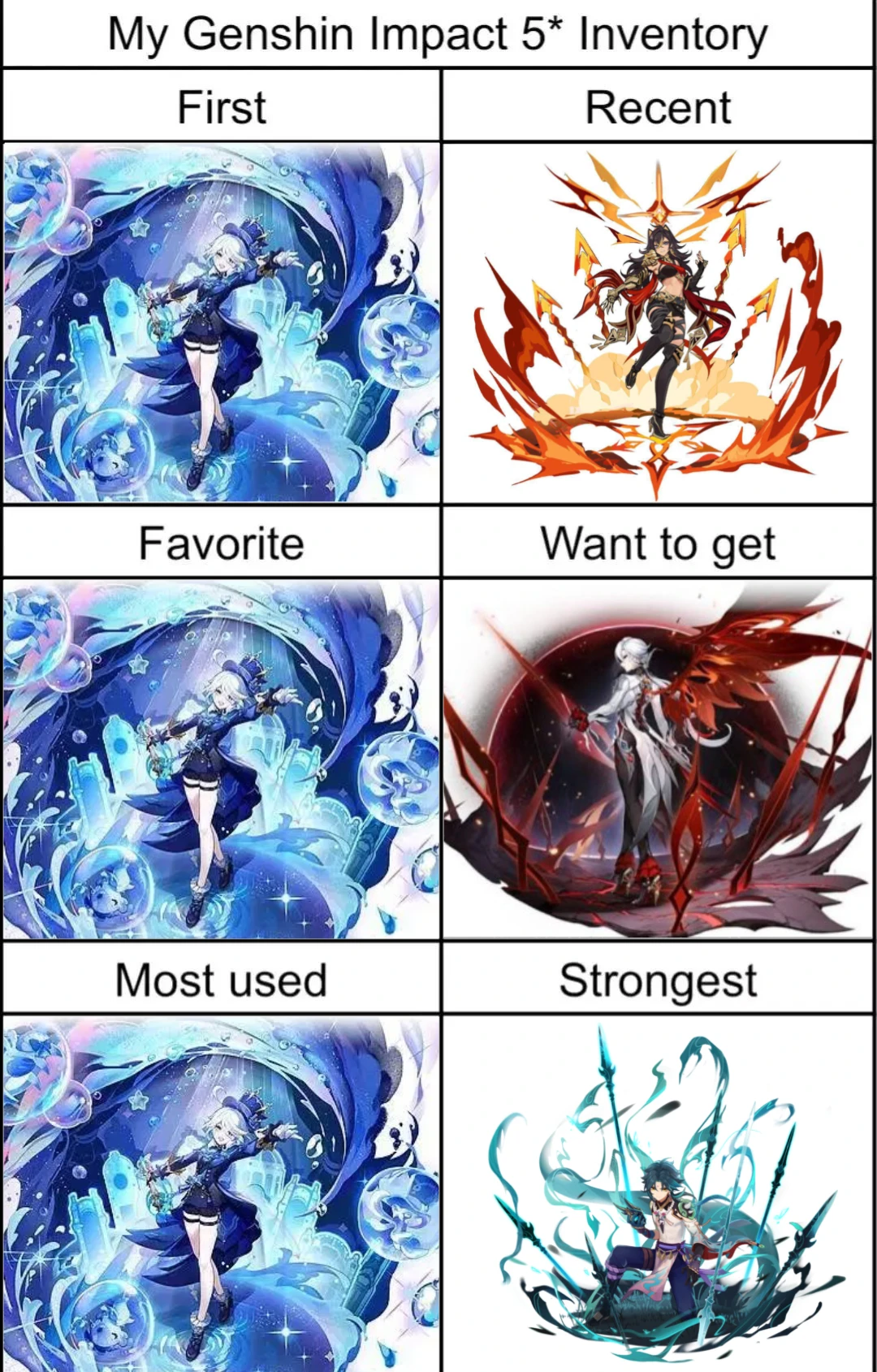 My Genshin Impact 5* Inventory!!💥 Genshin Impact | HoYoLAB