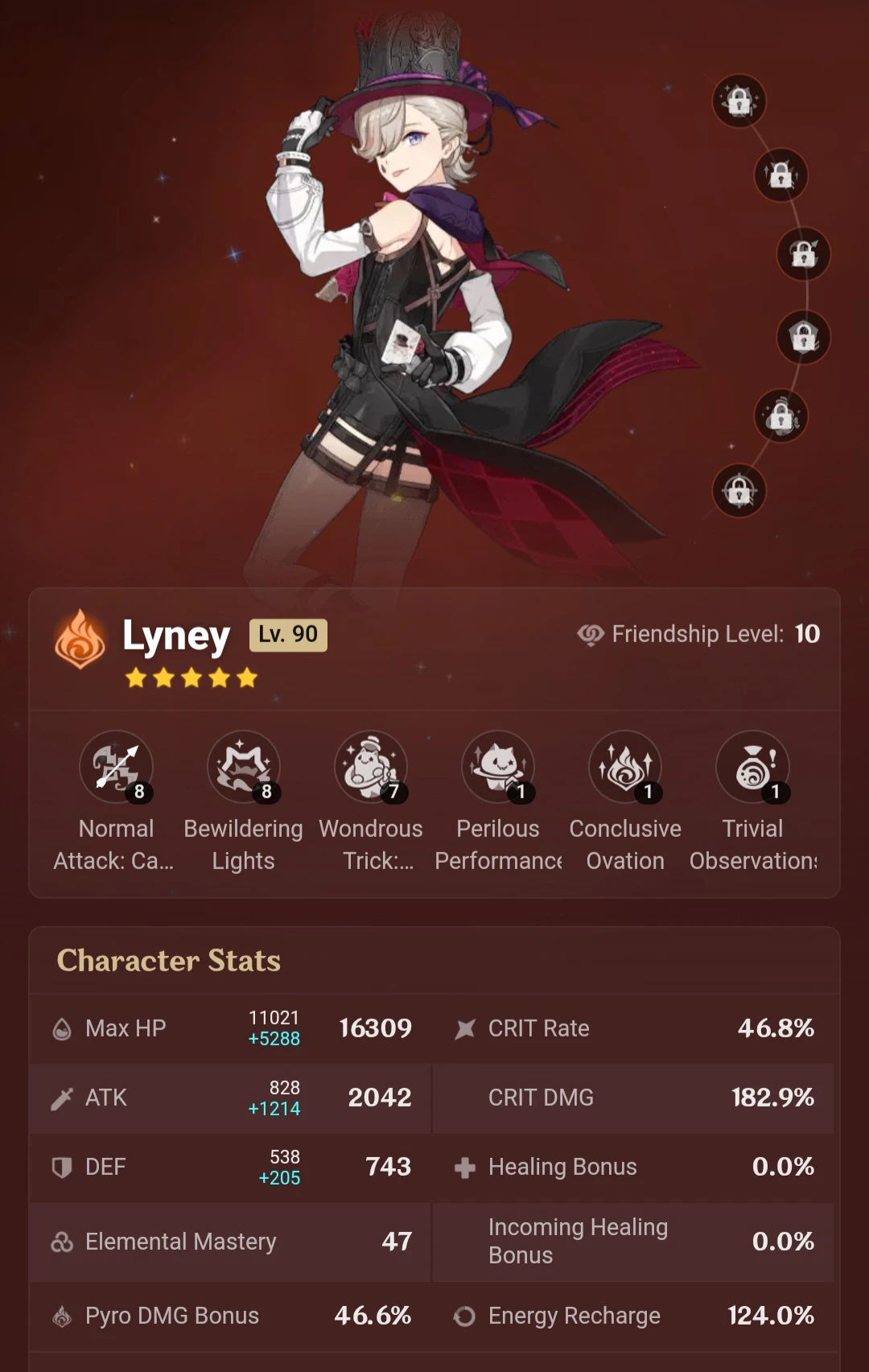 Guys, is this a good Lyney build?? Genshin Impact | HoYoLAB