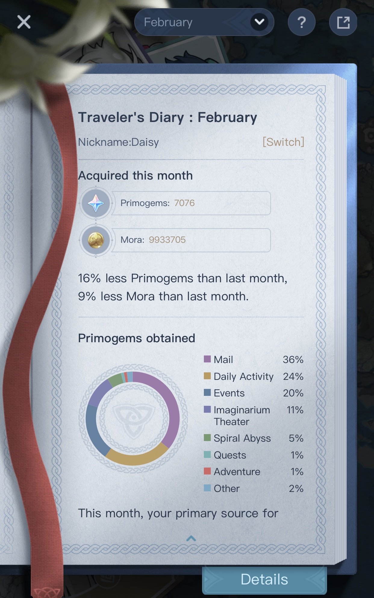 Traveler’s Diary, Trailblaze Monthly Calendar and Inter-Knot Monthly ...