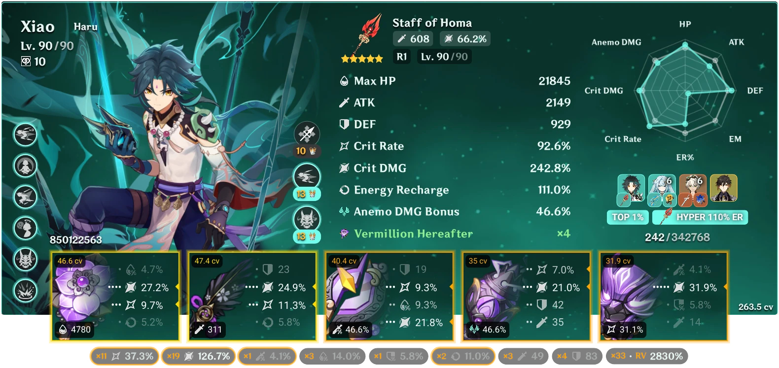 updated xiao build! I GOT HIS C6 Genshin Impact | HoYoLAB