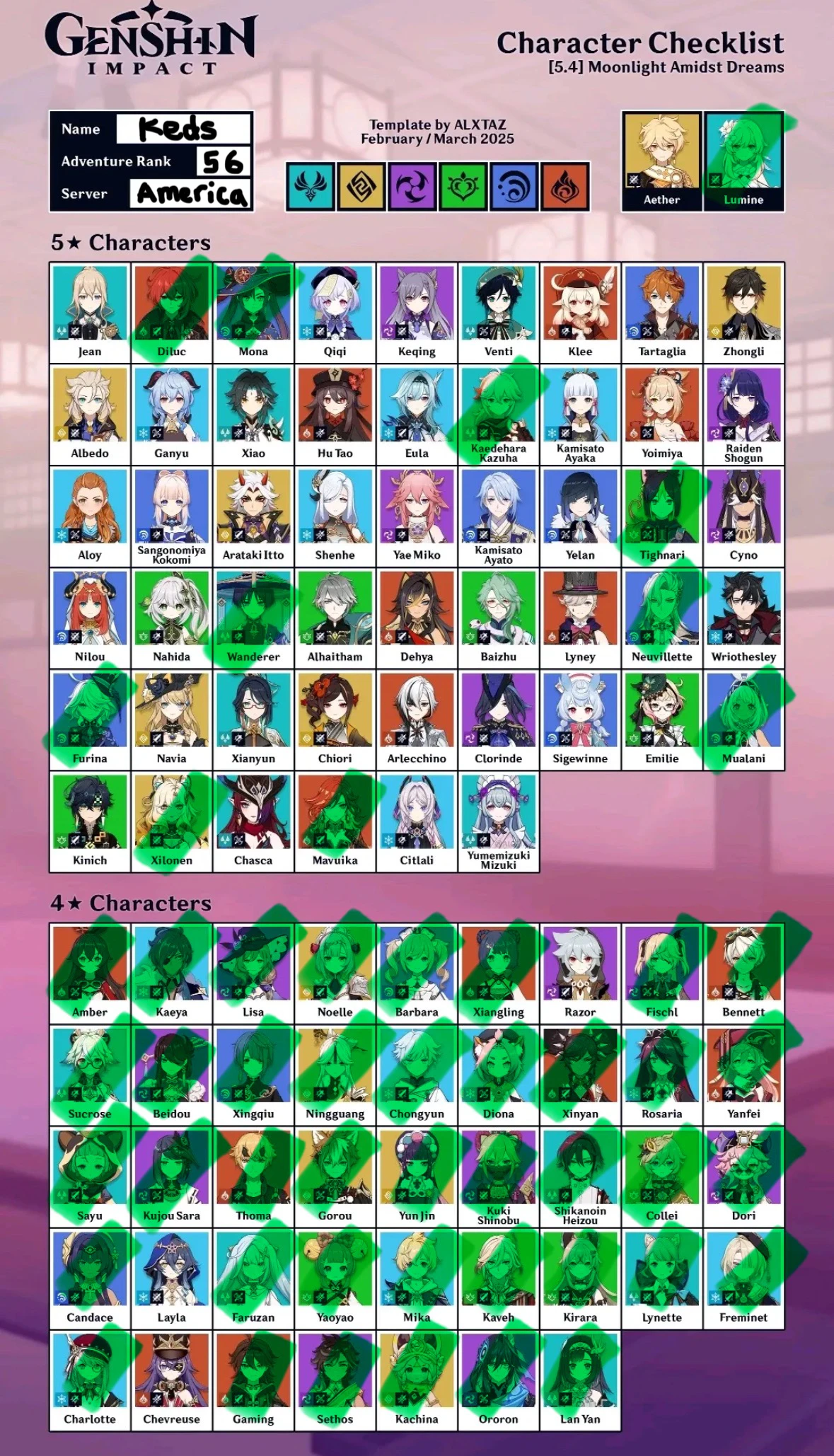 My Character Inventory 🙈 Genshin Impact | HoYoLAB