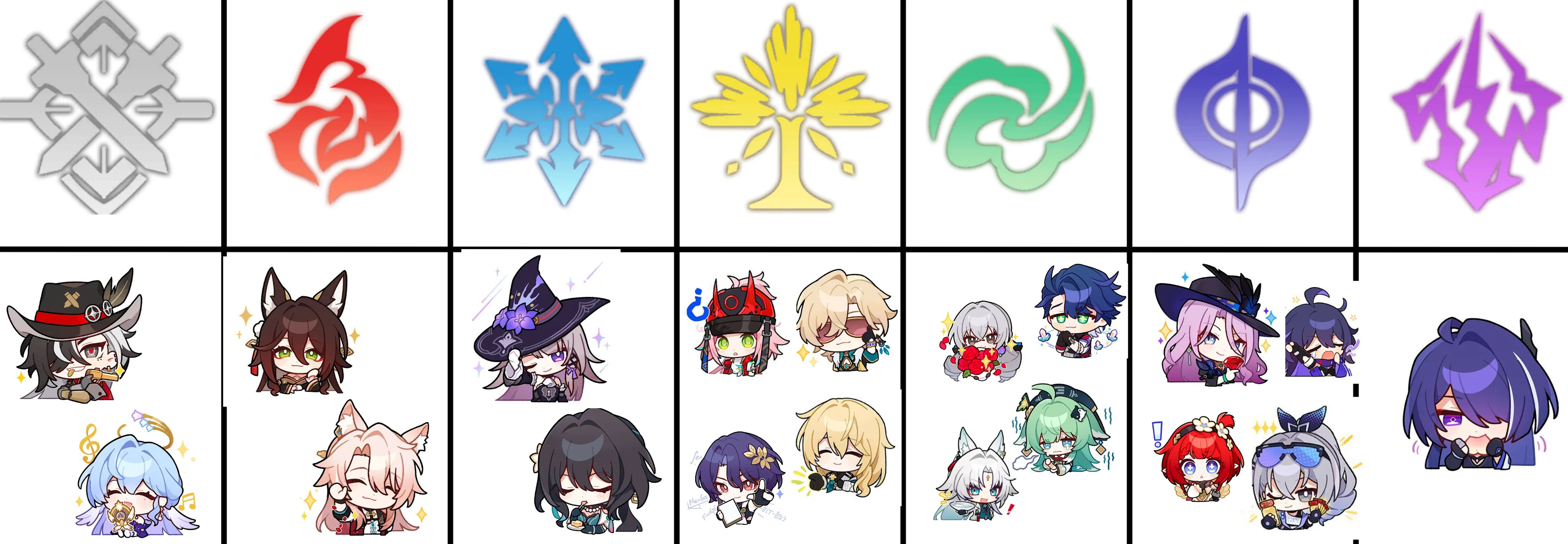 Favorite characters from each elements Honkai: Star Rail | HoYoLAB