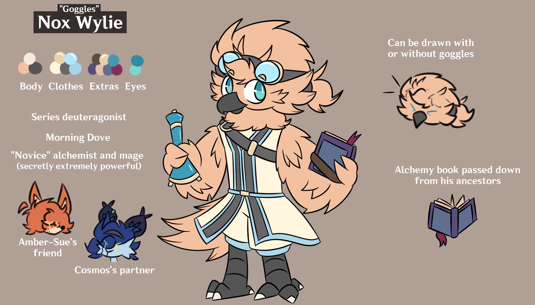 Hearts of Calamity Update #3 (new characters!) | HoYoLAB