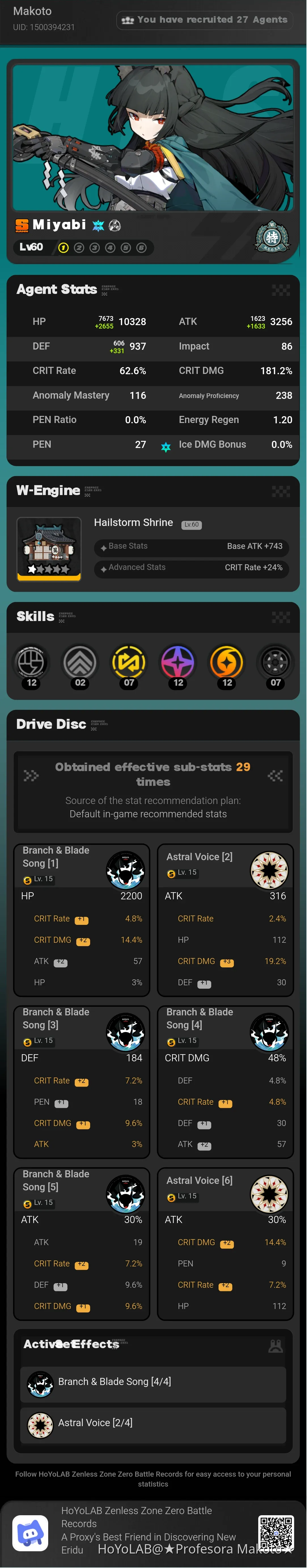 Rate My (built) Agents! 🐬 Account Zenless Zone Zero | HoYoLAB
