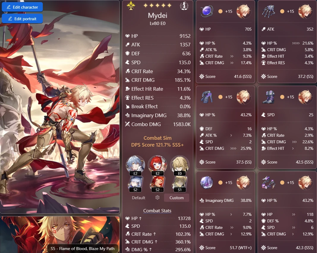 My Mydei build is ready ️ Genshin Impact | HoYoLAB