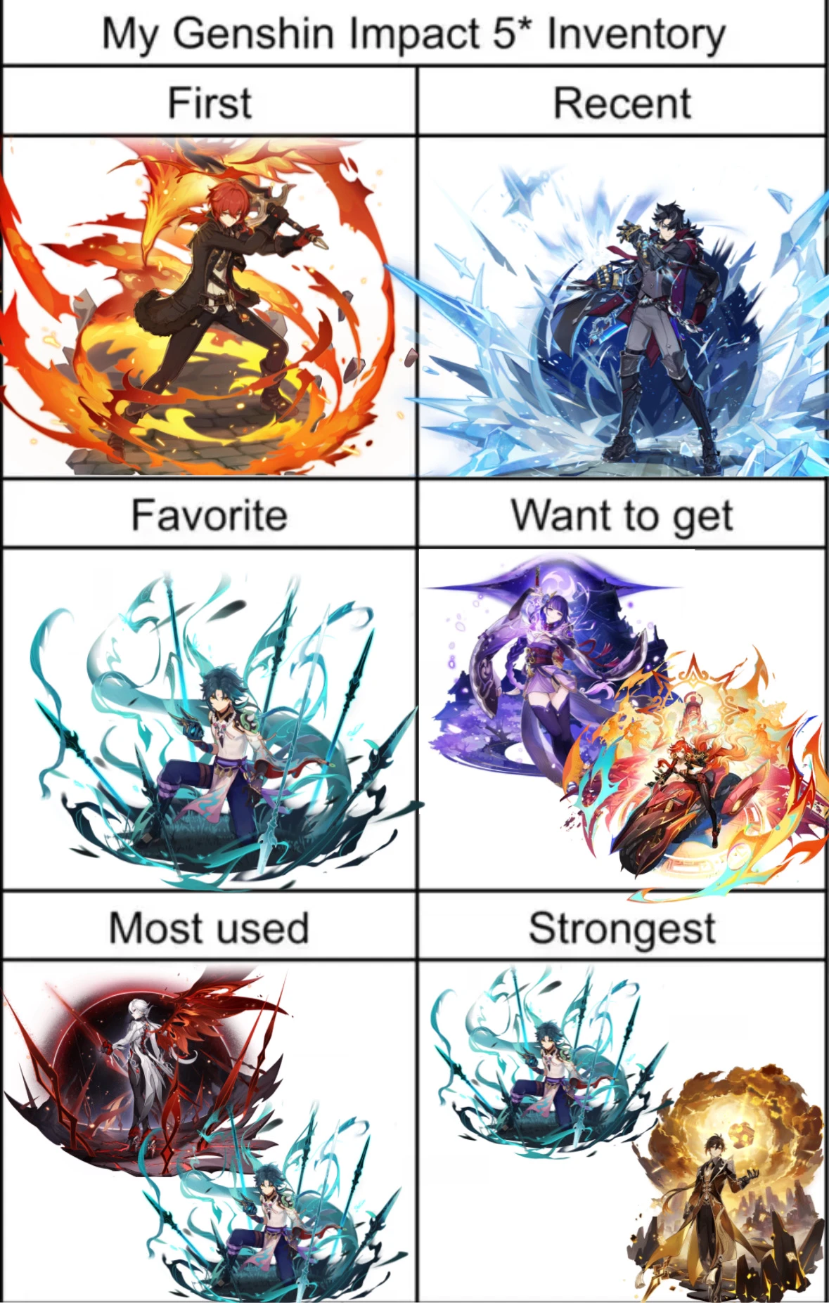 Xiao Supremacy Genshin Impact | HoYoLAB