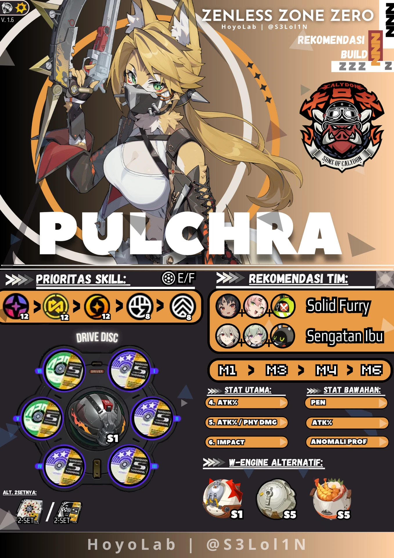 #Rekomendasi Build# - Pulchra Zenless Zone Zero | HoYoLAB