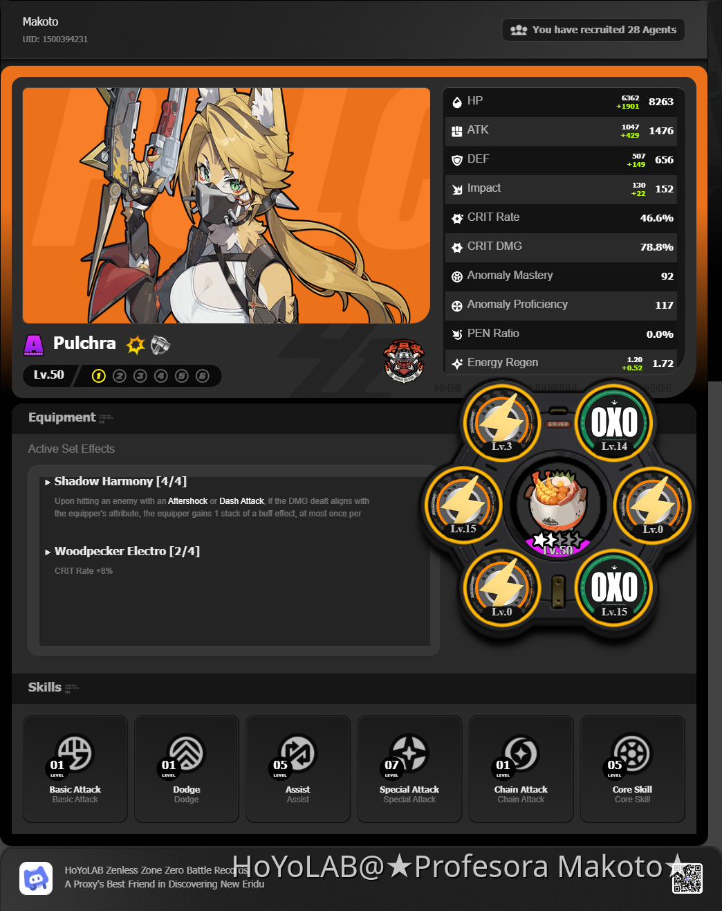 My (very much) WIP Pulchra Build! Zenless Zone Zero | HoYoLAB