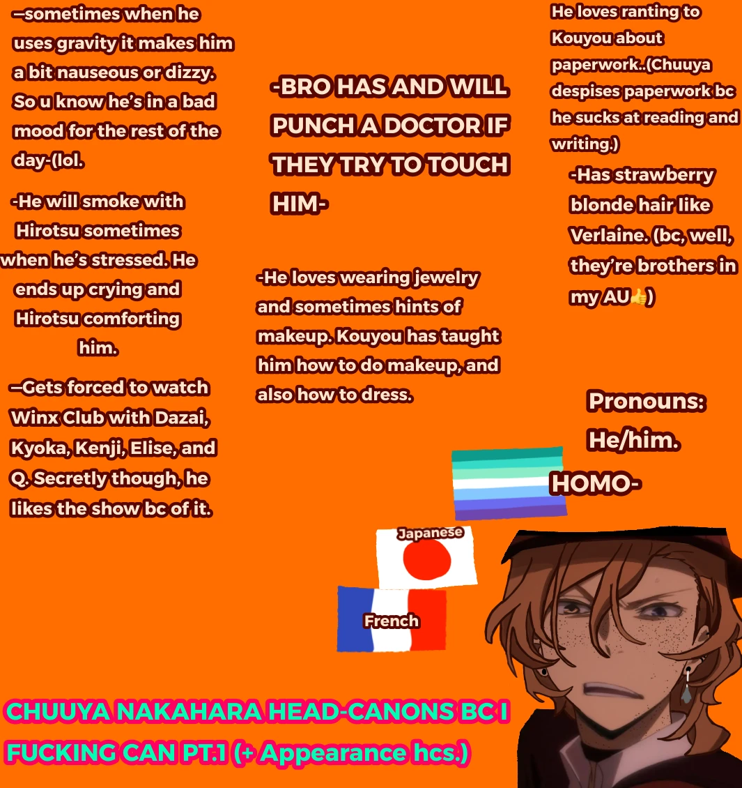 CHUUYA HEADCANONSSS!! This took so long for some reason- | HoYoLAB