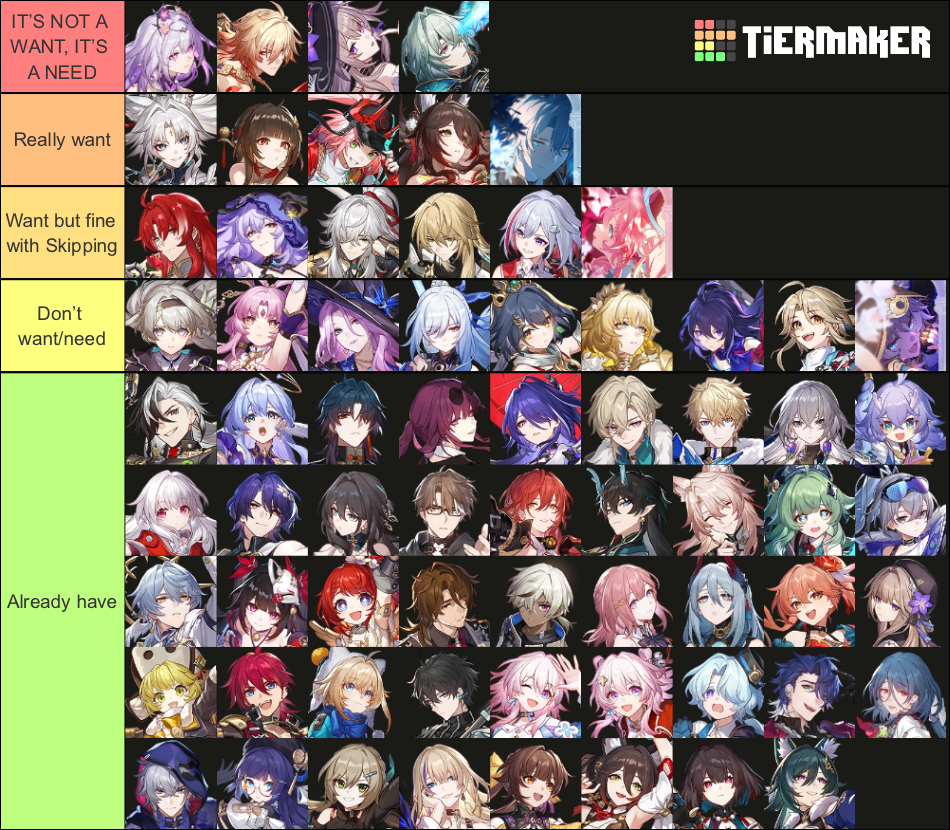 My HSR Character Tier List (Part 2) Honkai: Star Rail | HoYoLAB