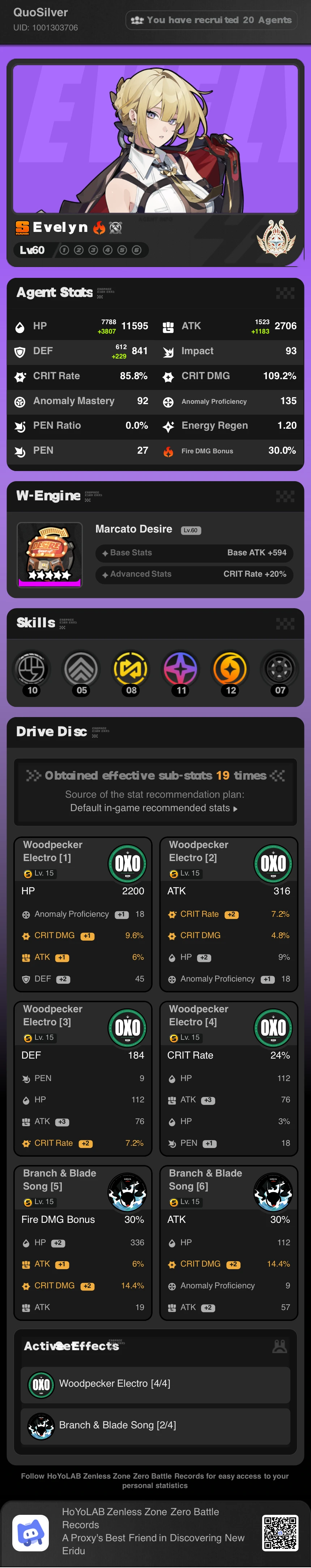 My current Evelyn build. Zenless Zone Zero | HoYoLAB