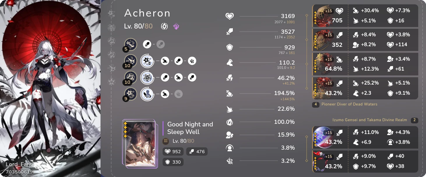 My favorite DPS builds in HSR Honkai: Star Rail | HoYoLAB