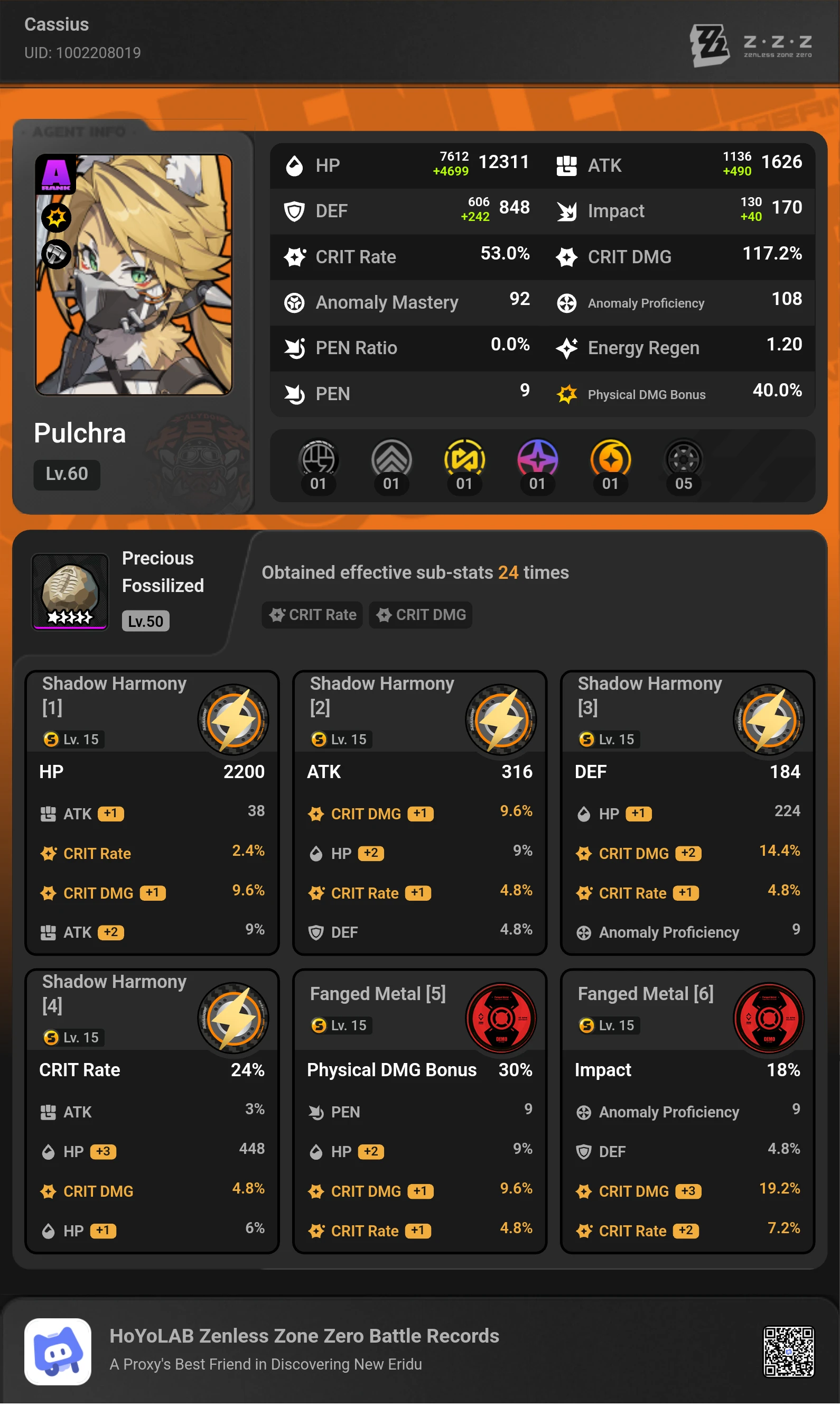 Day 1 Pulchra (I didn't have enough dennies to upgrade most of her ...