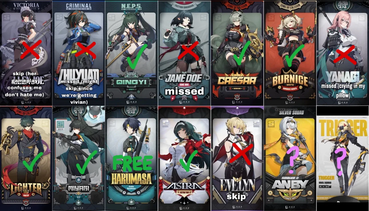 ZZZ pulls so far Zenless Zone Zero | HoYoLAB