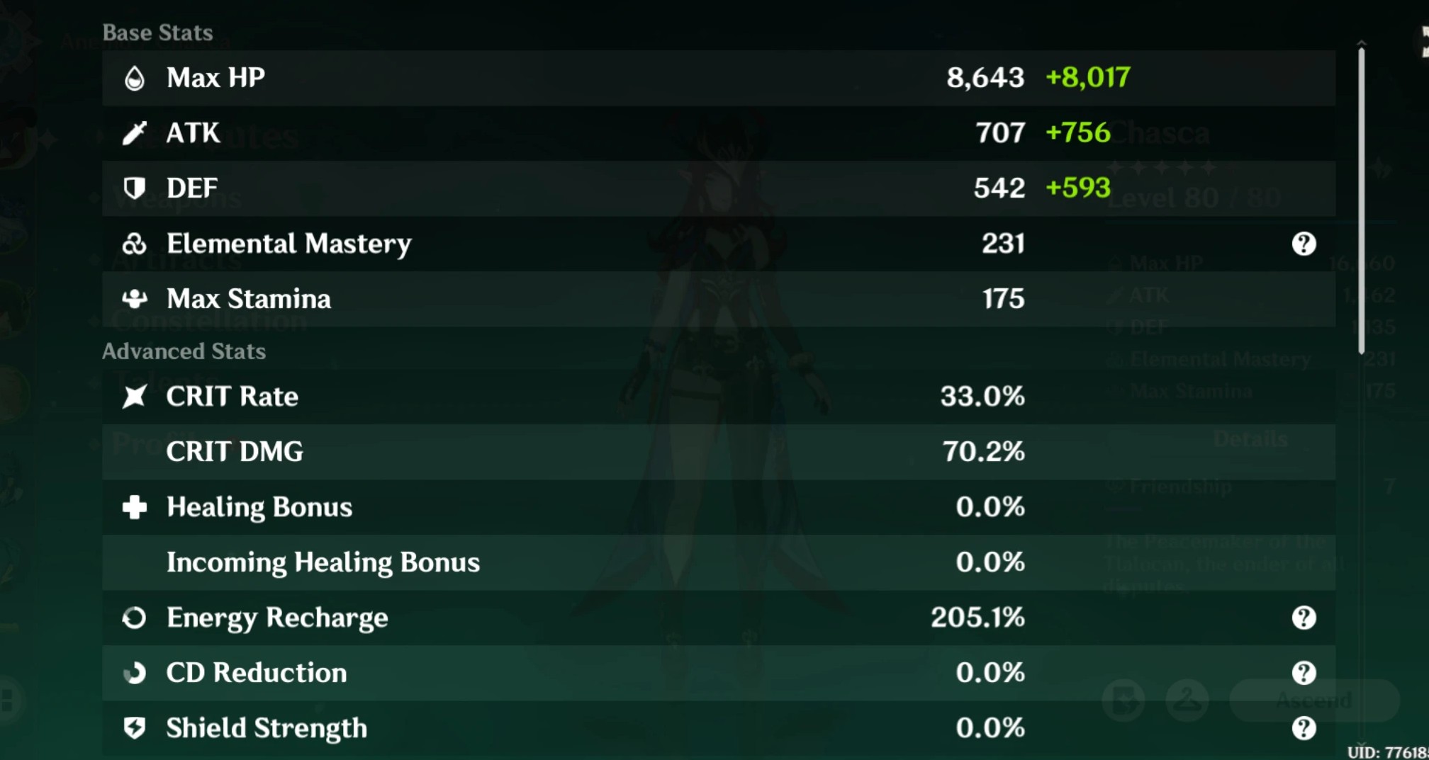 Guys are my Chasca stats good or should i grind more (shes level 80 ...