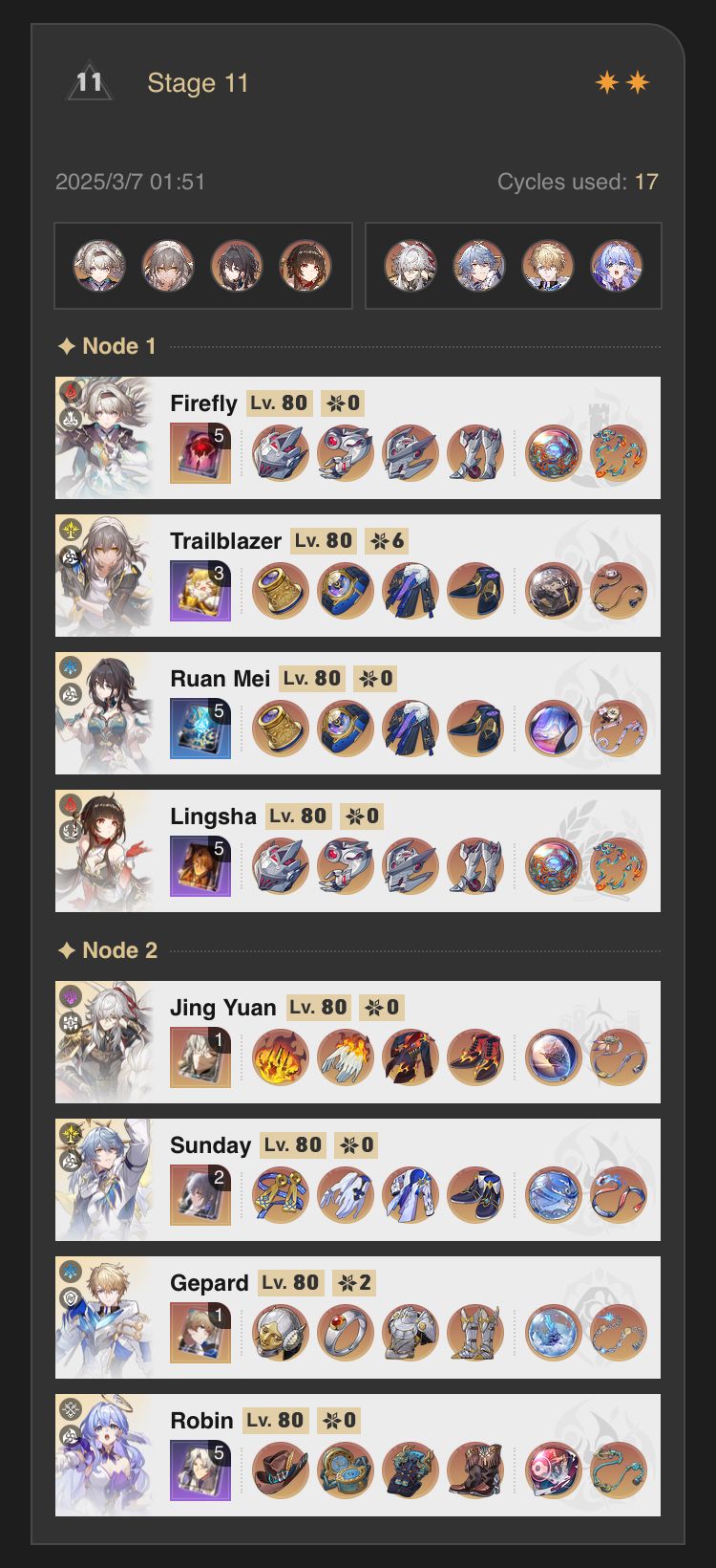 Firefly team and Husband king yuan team Honkai: Star Rail | HoYoLAB