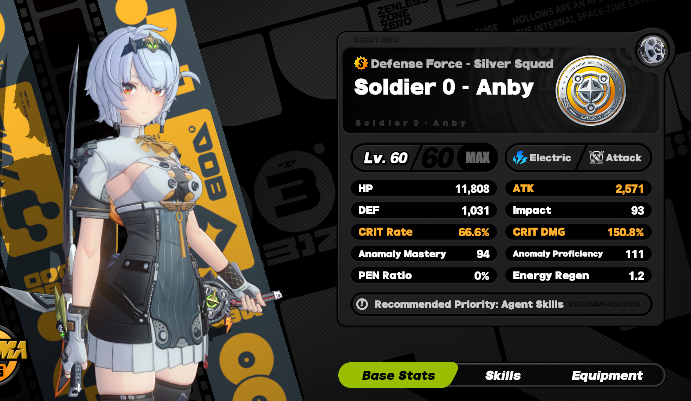 My day one silver soldier 0 anby build so far. not too sure how to ...