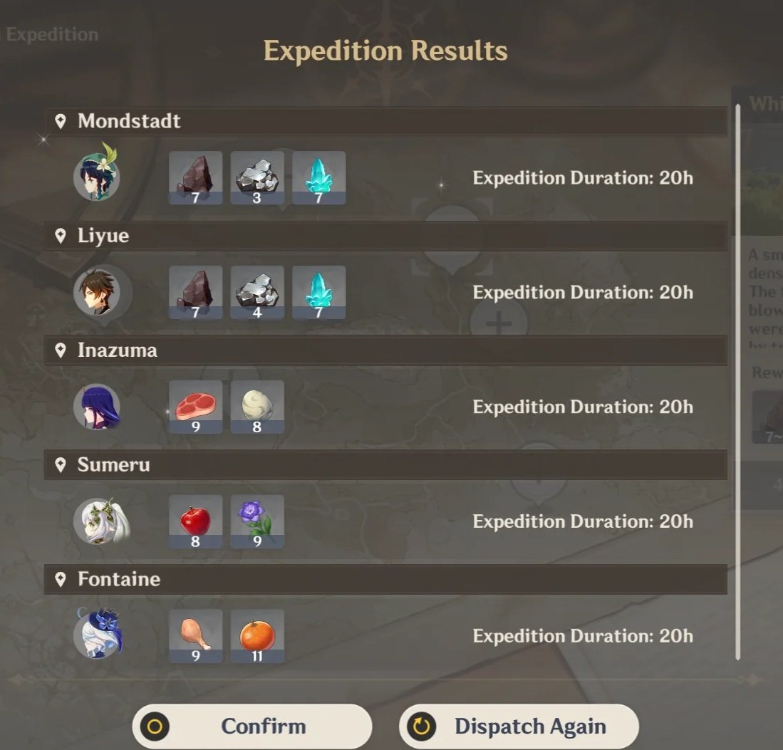 your expedition character?? Genshin Impact | HoYoLAB