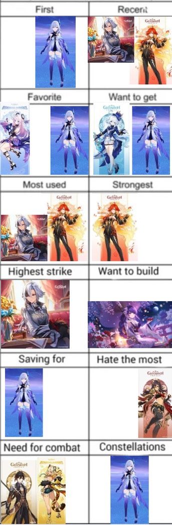 Request From Amber-Trix_CAX Genshin Impact | HoYoLAB