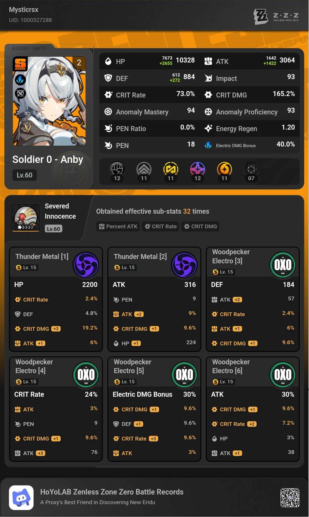 The Electric Queen has Arrived Zenless Zone Zero | HoYoLAB