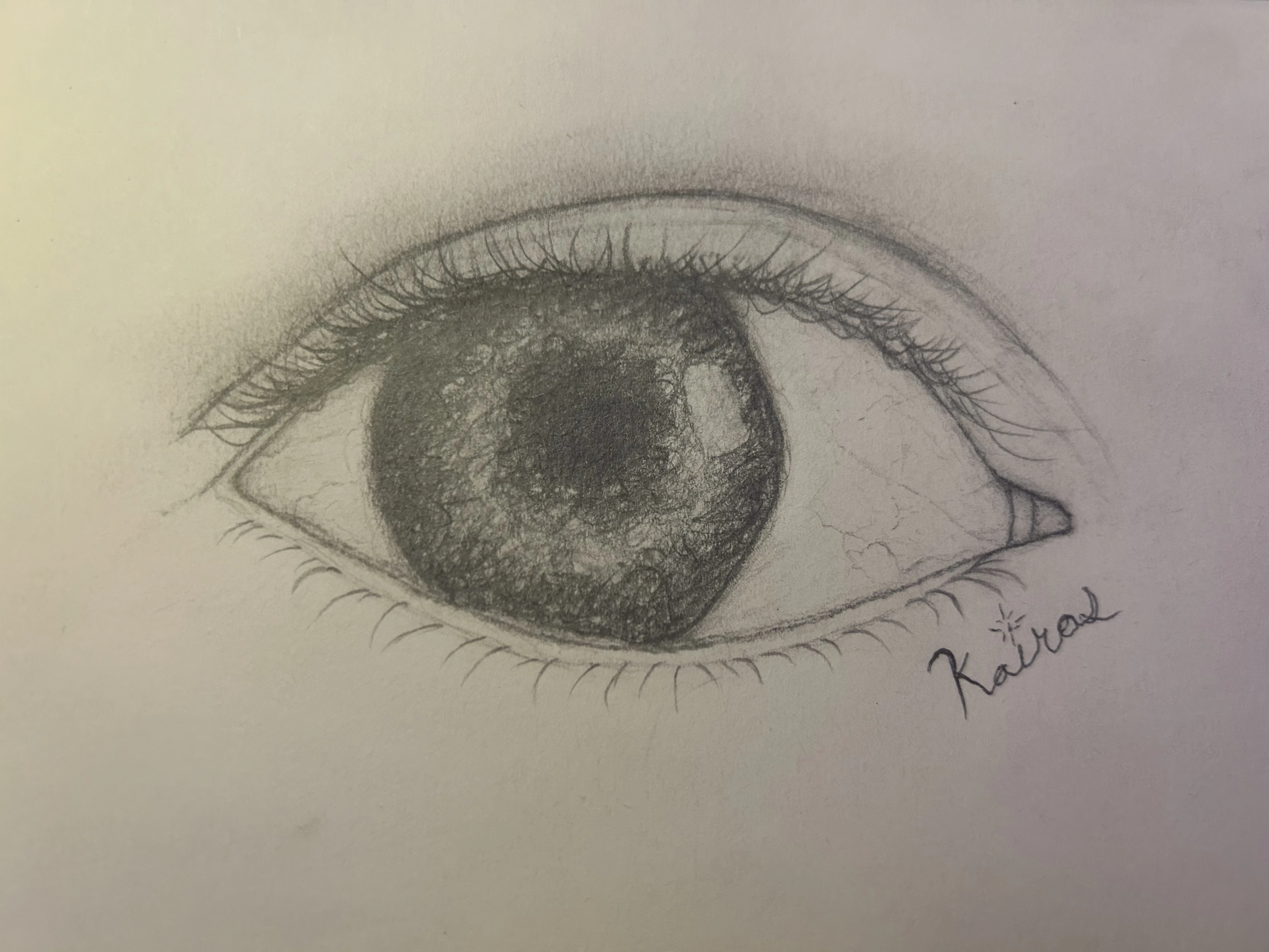 Eye drawing finished | HoYoLAB