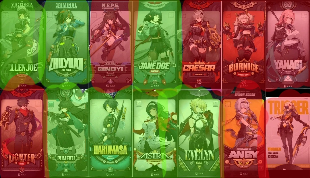 the zzz characters I have so far(limited s ranks) Zenless Zone Zero ...