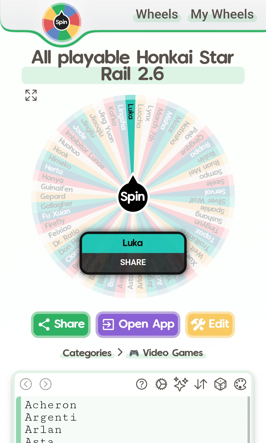 Day 2 of drawing hsr characters as dogs or cats pt.2! Honkai: Star Rail ...