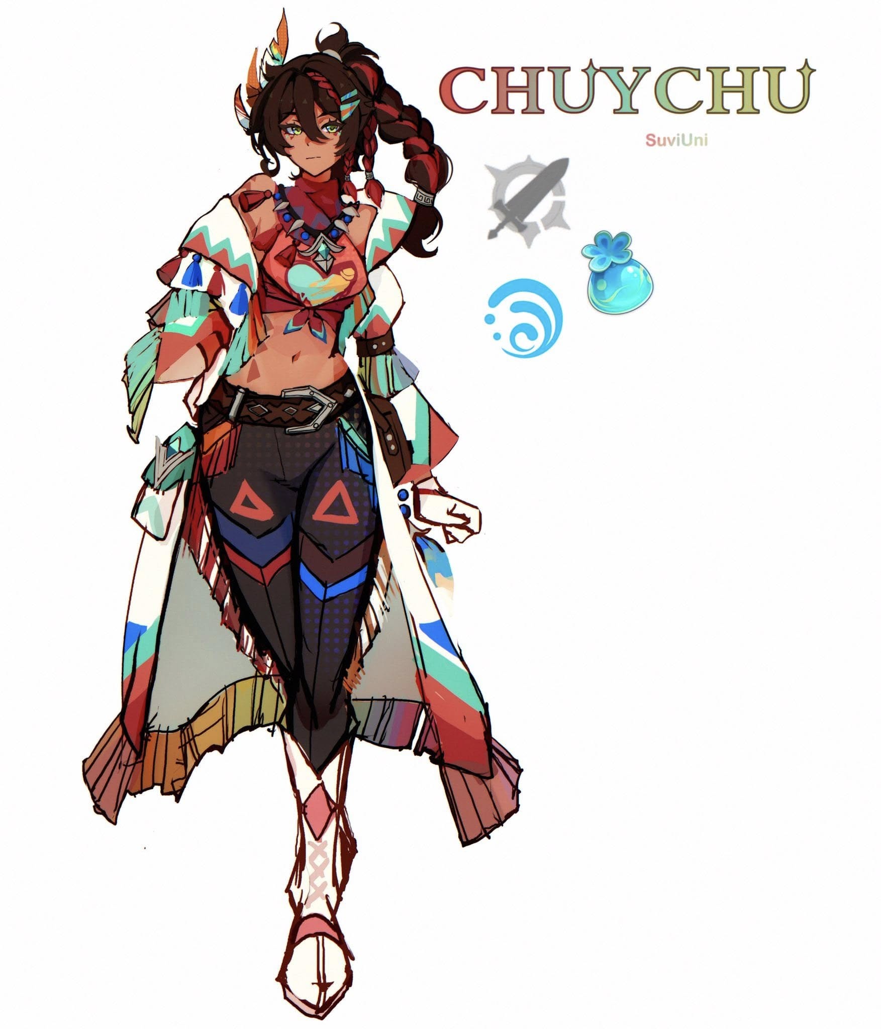 Chuychu fan-made kit Genshin Impact | HoYoLAB