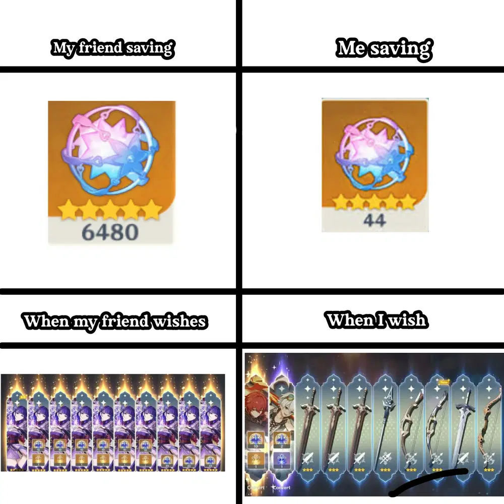 Wishing Memes Genshin Impact | HoYoLAB