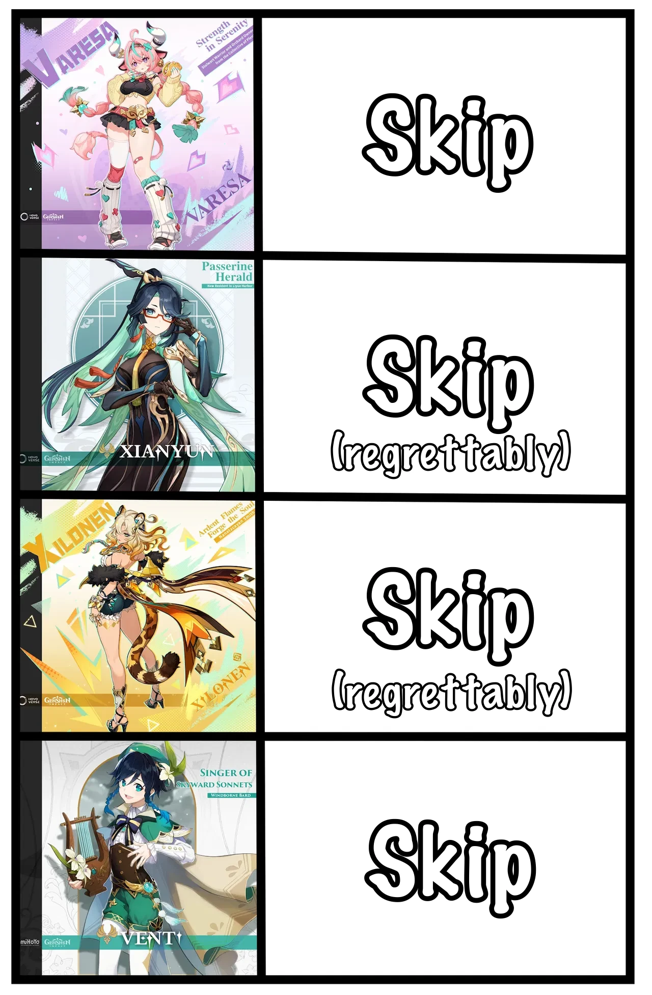 5.5 Skip Plan (sadly) Genshin Impact | HoYoLAB