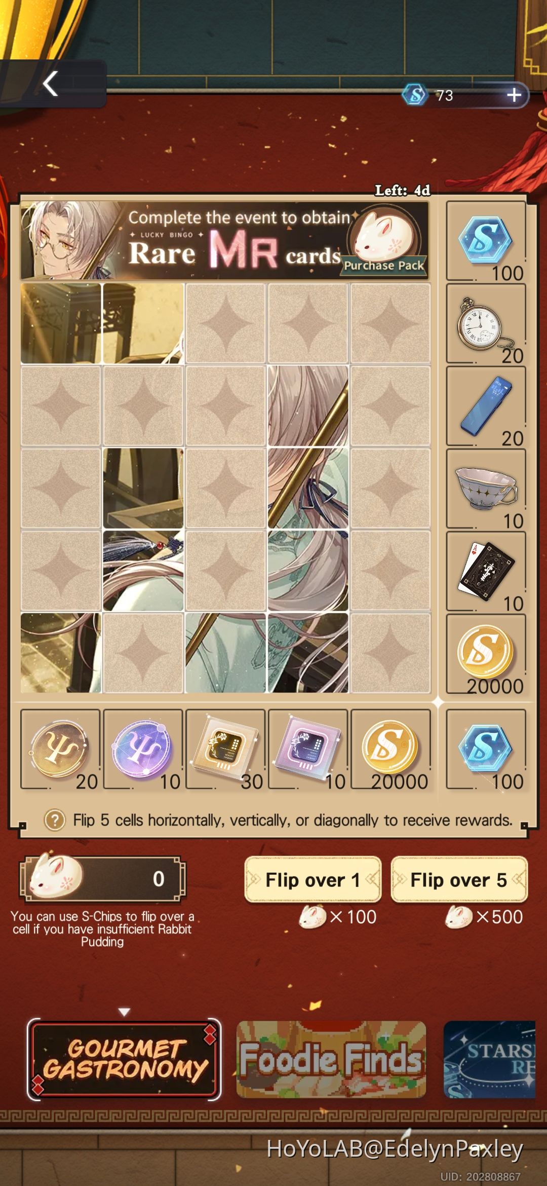 Progress update Tears of Themis | HoYoLAB