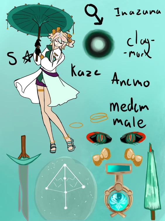 anemo OC!! (check description) Genshin Impact | HoYoLAB