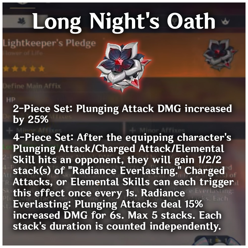 New Artifact set effects revealed in the Special Program Genshin Impact ...