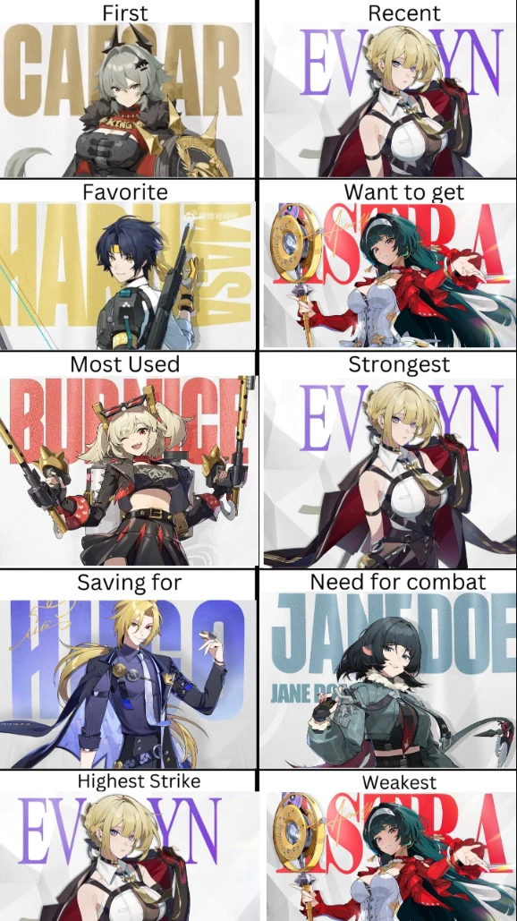 Zzz 5* inventory Genshin Impact | HoYoLAB